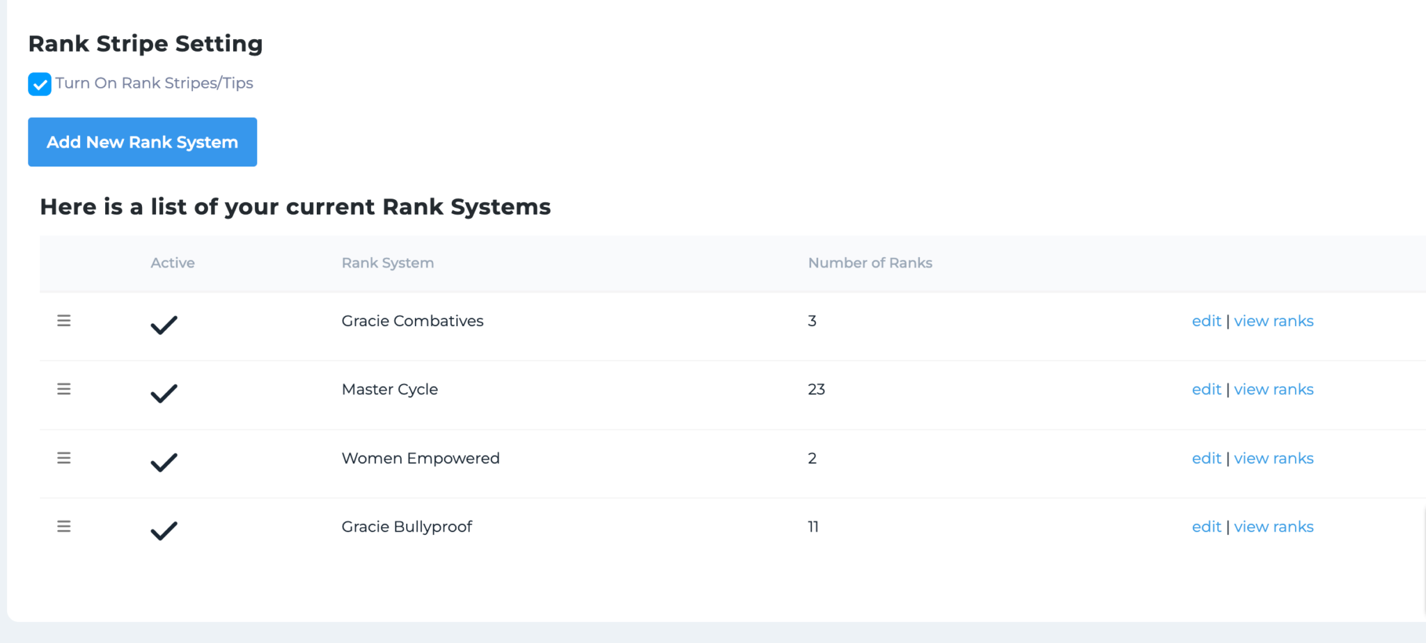 Data Migration Checklist – Spark For CTCs Knowledgebase
